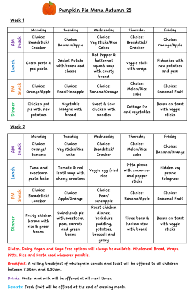 Healthy Eating and Policies – Pumpkin Pie Childcare